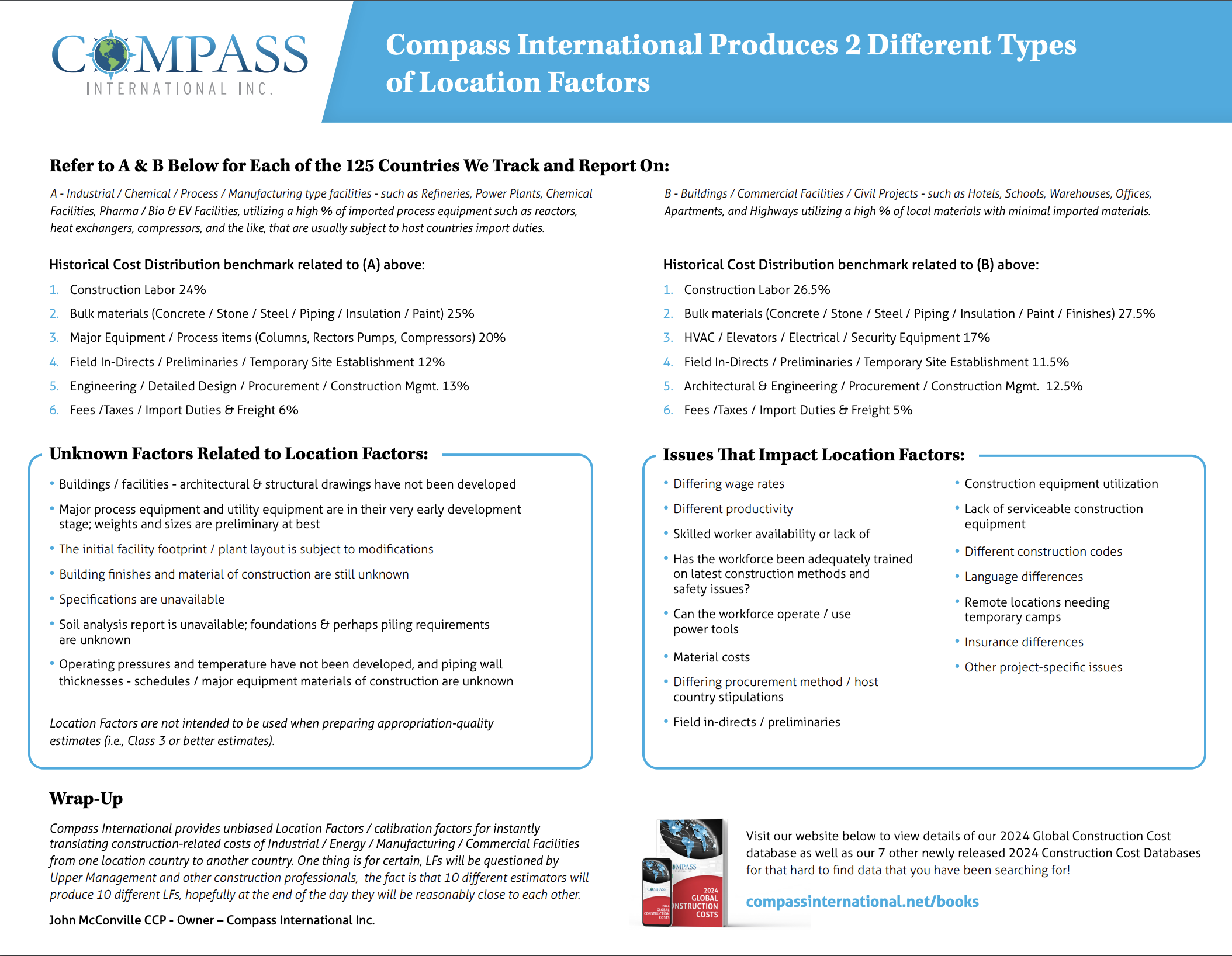 How to Calculate a Location Factor (LF) - Compass International Inc.