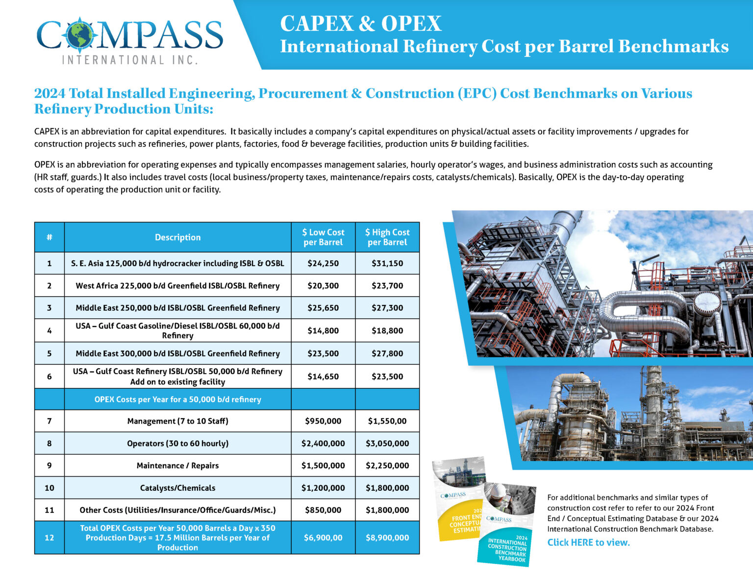 CAPEX & OPEX International Refinery Cost per Barrel Benchmarks ...