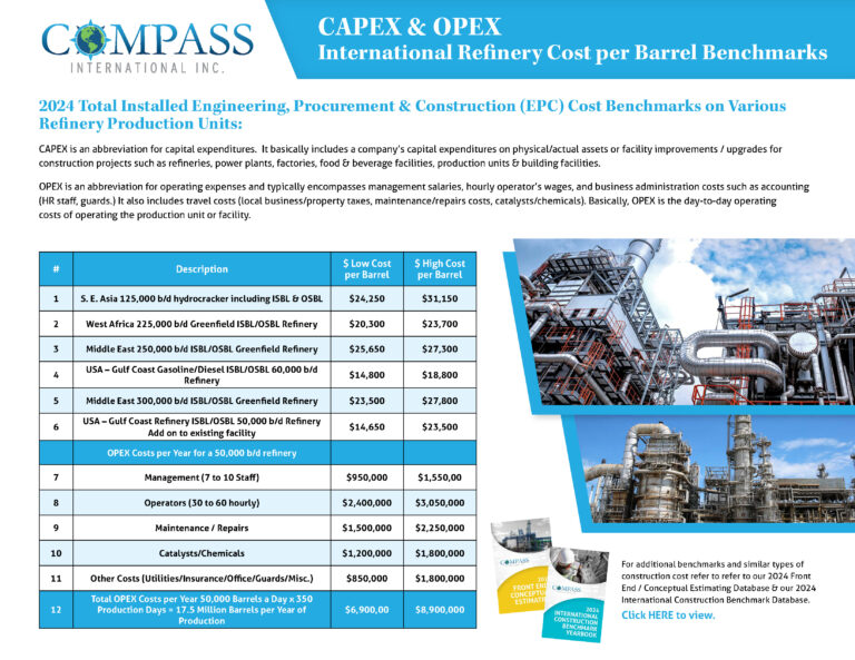 CAPEX & OPEX International Refinery Cost per Barrel Benchmarks ...